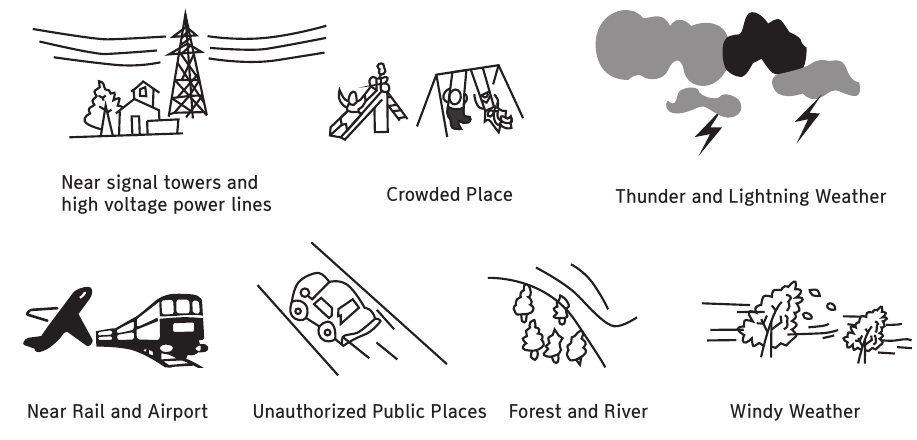 Robolink CoDrone Mini - Drone Manual | ManualsLib