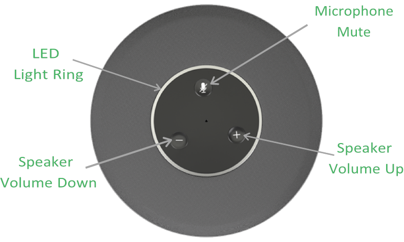 Stem Audio Table1 - Speakerphone Manual | ManualsLib