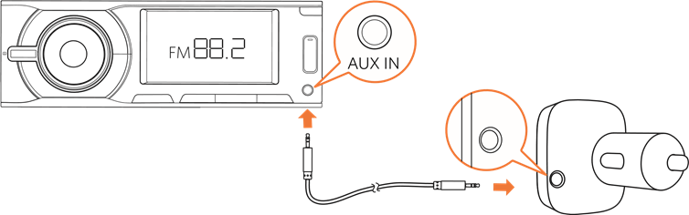 ROAV F2 - Smart Car Charger Manual | ManualsLib