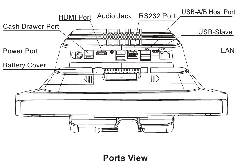 PAX E700 - Integrated Smart Terminal Quick Setup Guide | ManualsLib