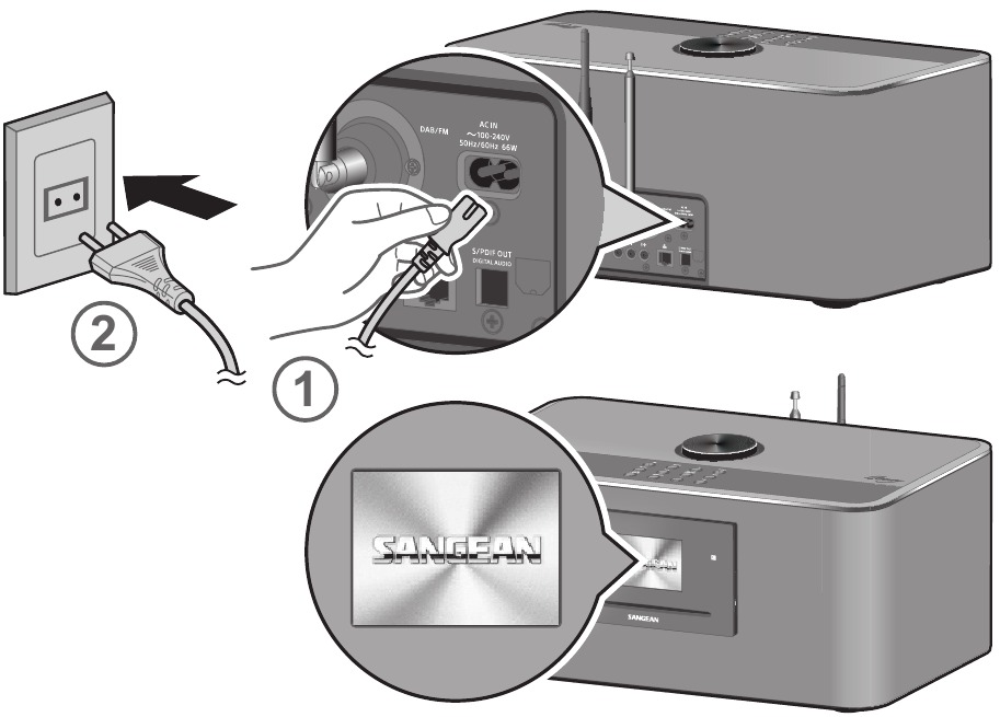 SANGEAN REVERY R10, DDR-75BT - Radio Quick Start Guide | ManualsLib
