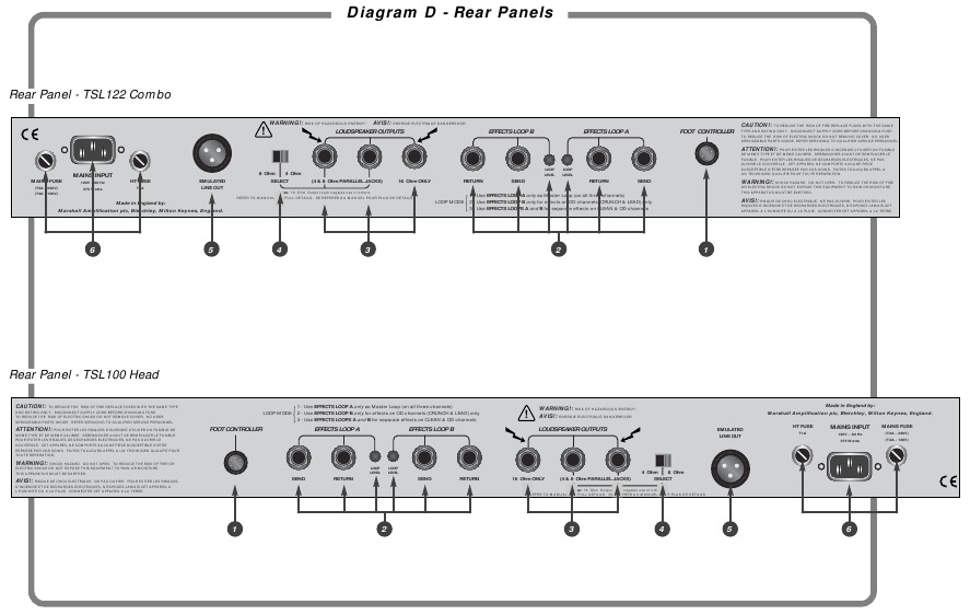 Marshall TSL100/TSL122 Amplifier Manual | ManualsLib