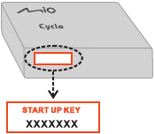 Mio Cyclo Discover Quick Start Guide | ManualsLib