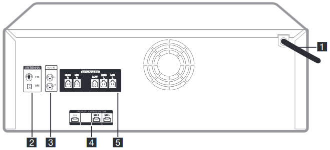 LG CJ88 - Mini Hi-Fi System Simple Manual | ManualsLib