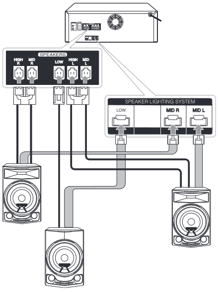 LG CJ88 - Mini Hi-Fi System Simple Manual | ManualsLib
