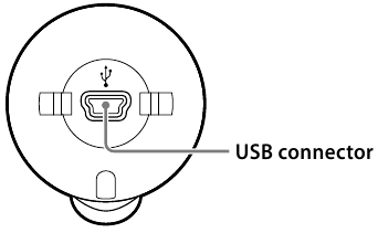 Sony PlayStation Move CECH-ZCS1R - Navigation Controller Manual ...