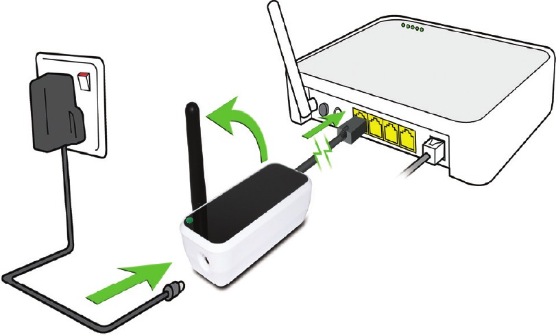Alpha CONNECT - Smart Phone Controlled Programmable Thermostat ...
