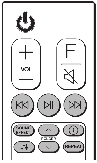 LG SL6Y - Wireless Sound Bar Simple Manual | ManualsLib