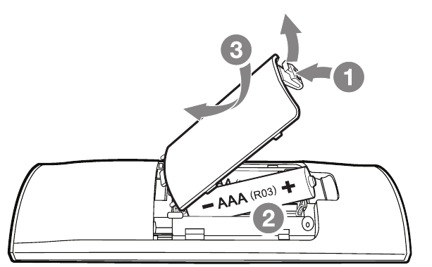 LG SK5Y - Wireless Sound Bar Manual | ManualsLib
