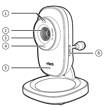 Vtech RM5752 - Wi-Fi 1080p Video Monitor Installation Guide | ManualsLib