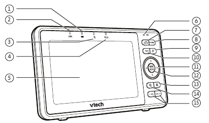 Vtech RM5752 - Wi-Fi 1080p Video Monitor Installation Guide | ManualsLib