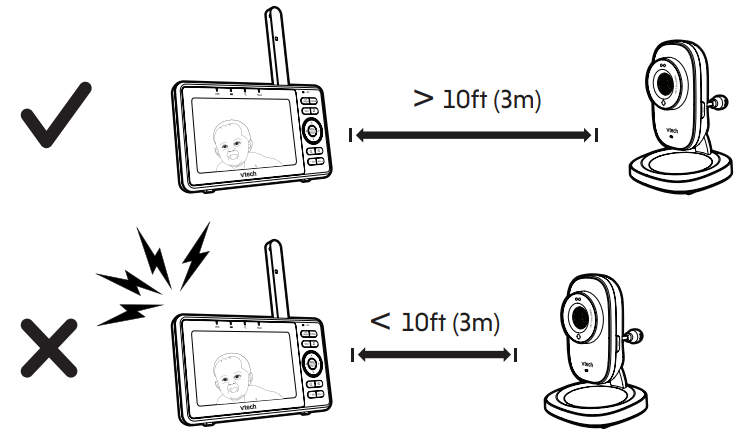 Vtech RM5752 - Wi-Fi 1080p Video Monitor Installation Guide | ManualsLib