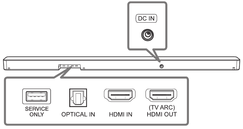 LG SN6 - Wireless Sound Bar Manual | ManualsLib