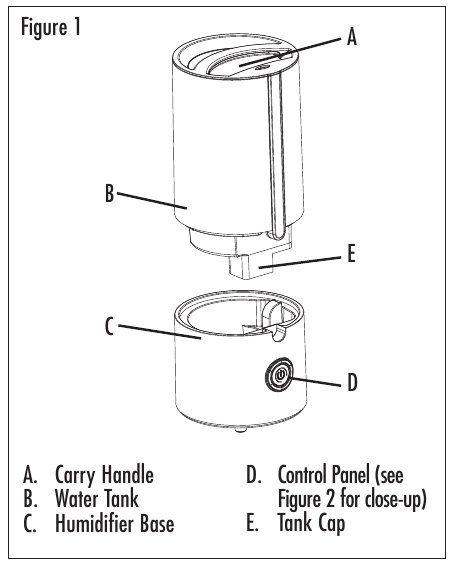 Holmes HUL2425D - Ultrasonic Humidifier Owner's Guide | ManualsLib