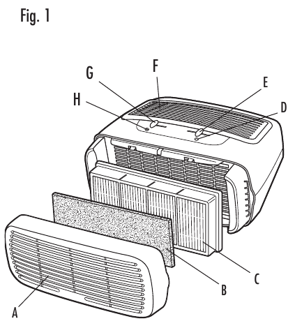 Holmes HAP242 Series - HEPA-Type Desktop Air Purifier Manual | ManualsLib