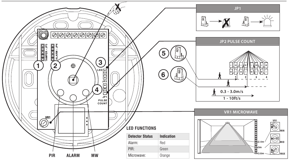 Texecom Premier 360 DT - Intruder Detector Manual | ManualsLib
