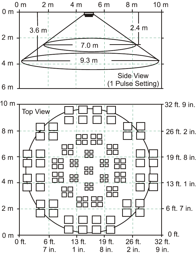 Texecom Premier 360 DT - Intruder Detector Manual | ManualsLib