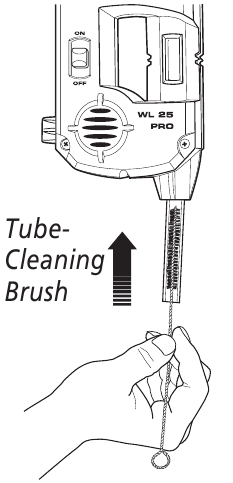 Zircon WL 25 Pro Kit - Electronic Water Level Manual | ManualsLib
