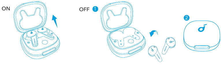 Soundcore Life Note 3S - True Wireless Earbuds Manual | ManualsLib