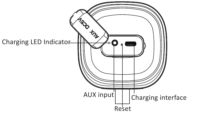 Zamkol ZK306 - Portable Wireless Stereo Speaker Manual | ManualsLib