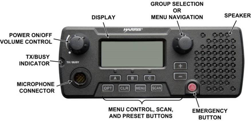 L3Harris OpenSky XG-25M - Mobile Radio Quick Guide | ManualsLib