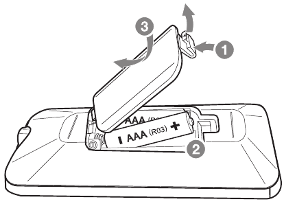 LG MUSIC flow SJ9 - Wireless Multi-Room Sound Bar Simple Manual ...