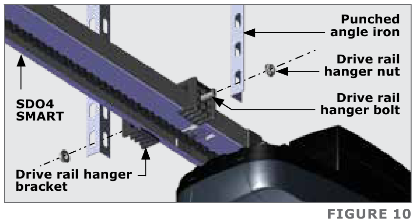 CENTURION SYSTEMS SDO4 SMART - Garage Door Operators Quick Guide ...