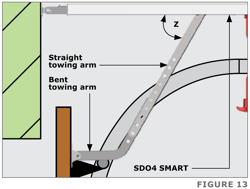 CENTURION SYSTEMS SDO4 SMART - Garage Door Operators Quick Guide ...