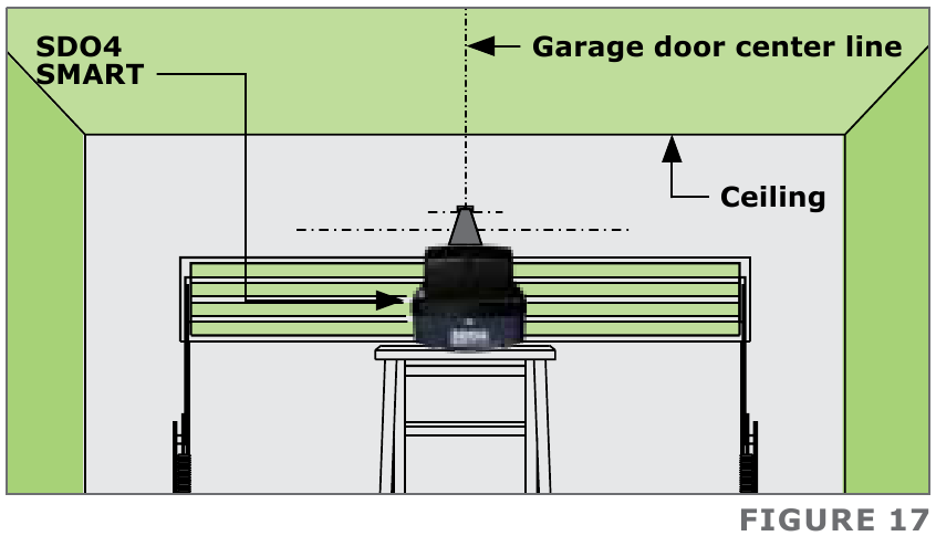 CENTURION SYSTEMS SDO4 SMART - Garage Door Operators Quick Guide ...