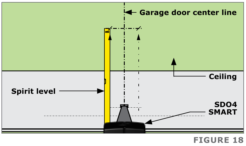 CENTURION SYSTEMS SDO4 SMART - Garage Door Operators Quick Guide ...