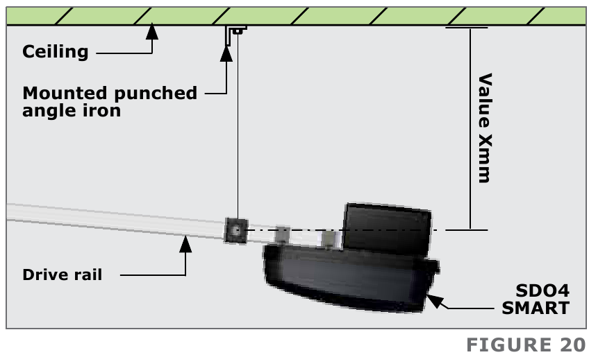 CENTURION SYSTEMS SDO4 SMART - Garage Door Operators Quick Guide ...