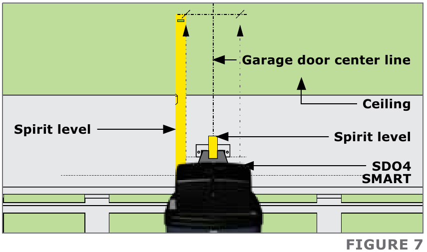 CENTURION SYSTEMS SDO4 SMART - Garage Door Operators Quick Guide ...