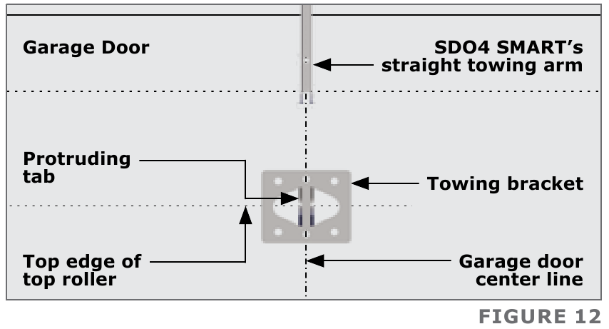 CENTURION SYSTEMS SDO4 SMART - Garage Door Operators Quick Guide ...