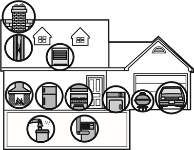 First Alert SCO500 - Separate Sensors To Detect Smoke And CO Manual ...