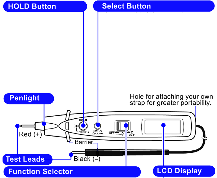 Hioki 3246-60 - Pencil Hitester Manual | ManualsLib