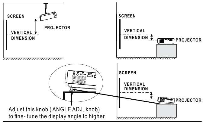 RCA RPJ107-BLACK - Home Theater Projector With Bluetooth Manual ...