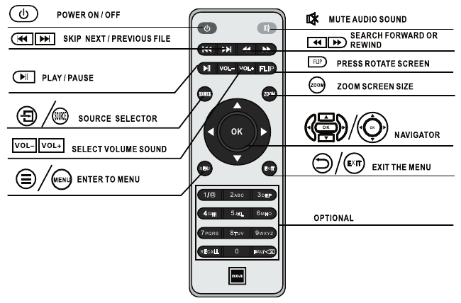 RCA RPJ107-BLACK - Home Theater Projector With Bluetooth Manual ...