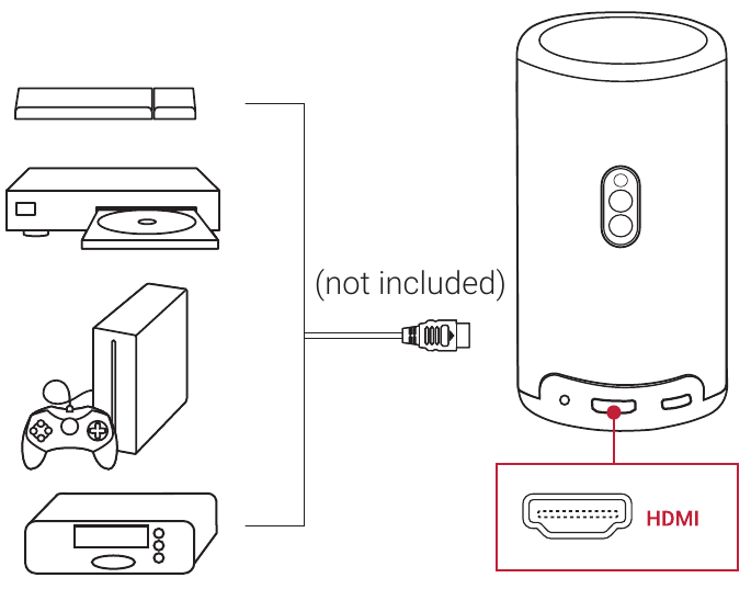 Anker Nebula Capsule 3 Laser Quick Start Guide | ManualsLib