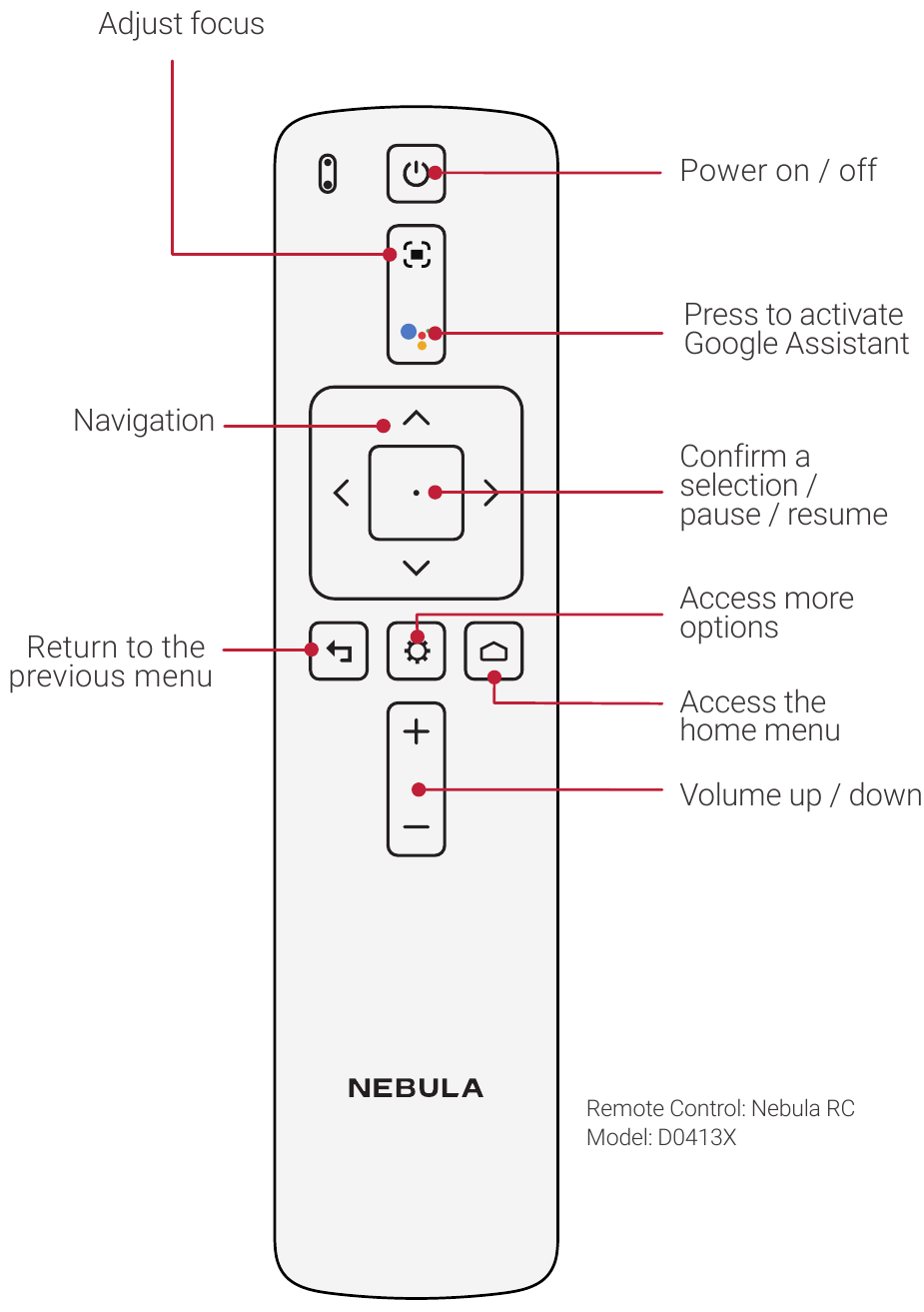 Anker Nebula Capsule 3 Laser Quick Start Guide | ManualsLib