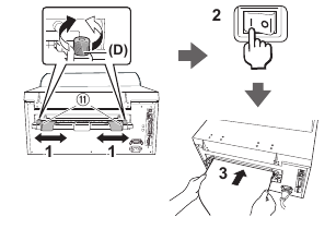 SATO SG112 - Barcode Printer Quick Guide | ManualsLib