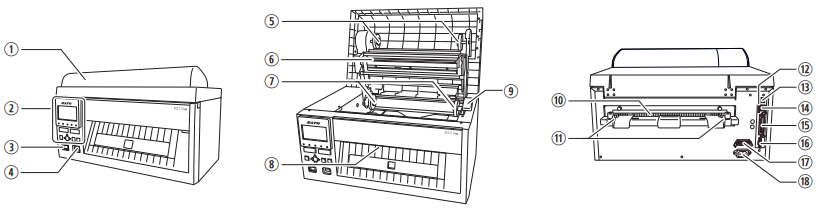 SATO SG112 - Barcode Printer Quick Guide | ManualsLib