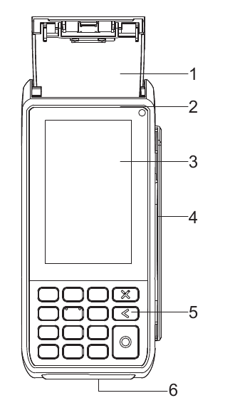PAX A80 POS - Payment Terminal Quick Setup Guide | ManualsLib