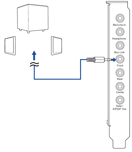 ASUS Strix Raid DLX/PRO, Strix Soar - Sound Card Quick Start Guide ...