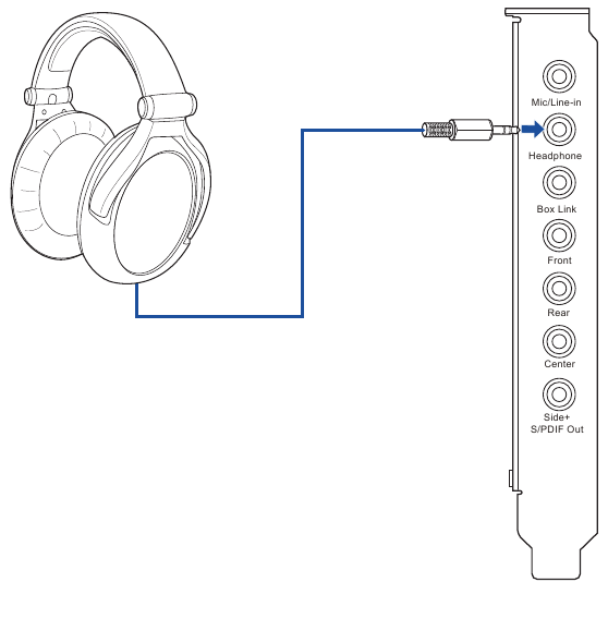 ASUS Strix Raid DLX/PRO, Strix Soar - Sound Card Quick Start Guide ...