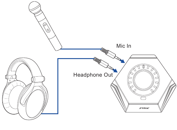 ASUS Strix Raid DLX/PRO, Strix Soar - Sound Card Quick Start Guide ...