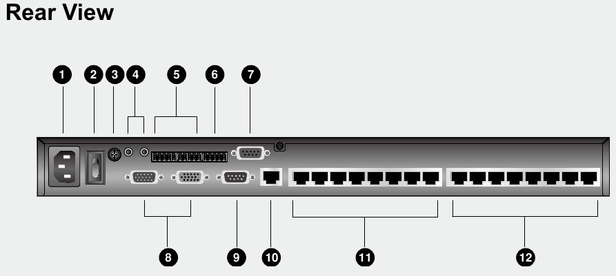 ATEN VM0808T - 8x8 Cat 5 A/V Matrix Switch Quick Start Guide | ManualsLib