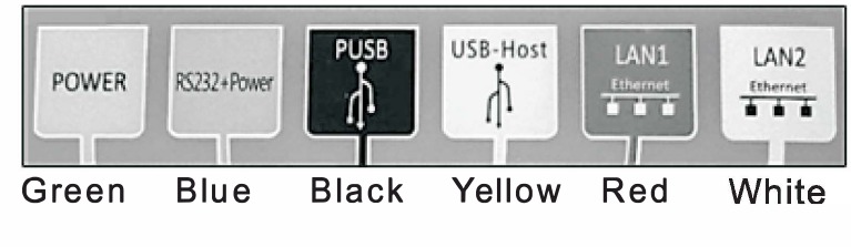 PAX Px7 - Payment Terminal Manual | ManualsLib