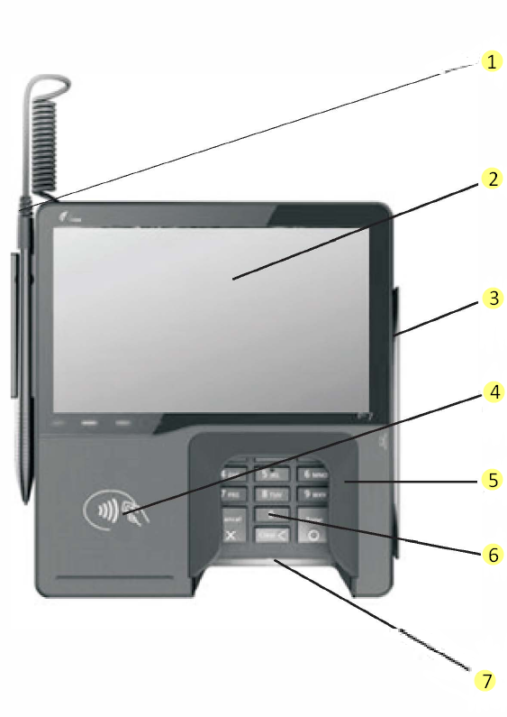 PAX Px7 - Payment Terminal Manual | ManualsLib