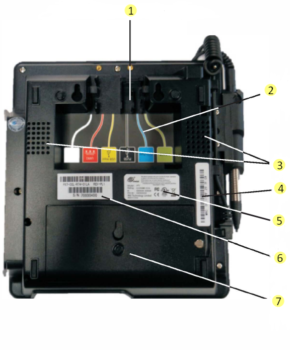 PAX Px7 - Payment Terminal Manual | ManualsLib