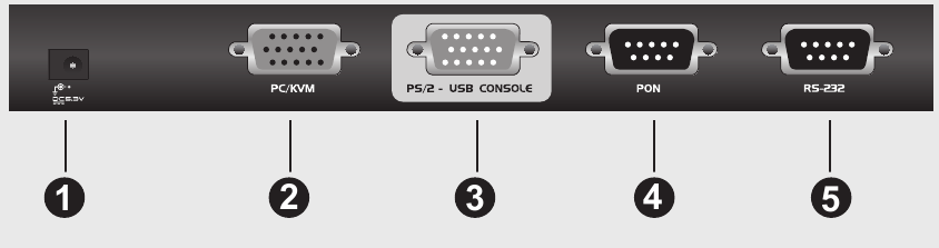ATEN CN8000A - Single Port KVM Over IP Quick Start Guide | ManualsLib